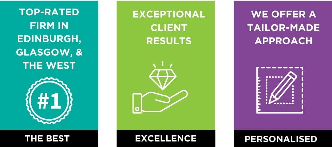 An Impressive Start to the Year | Scullion LAW